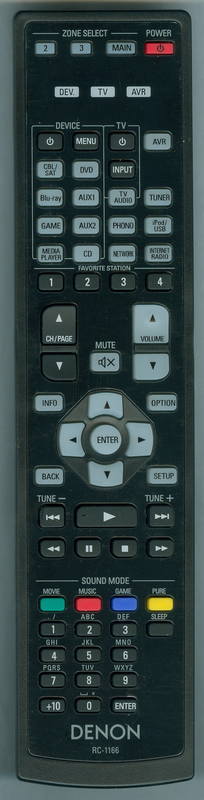 DENON AVR3313CI Replacement Remote – Remotes.net