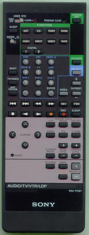 SONY RM U212 Replacement Remote – Remotes.net