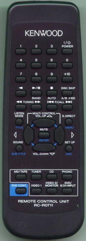 KENWOOD VR306 Replacement Remote – Remotes.net